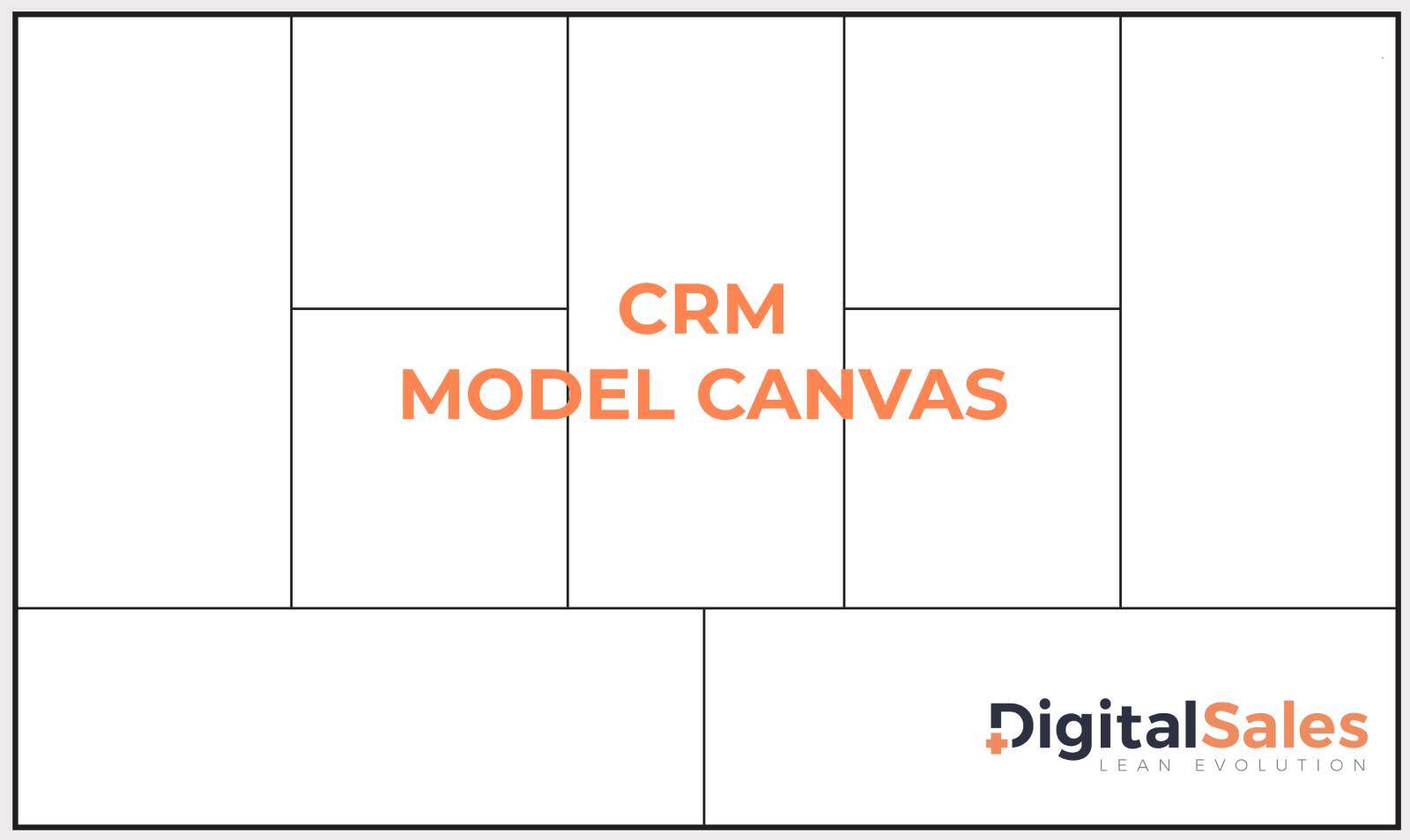 Il CRM Model Canvas per Aumentare il Successo delle Aziende